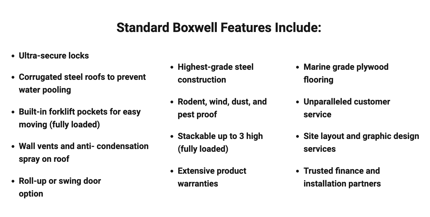 Buyers Guide: Boxwell